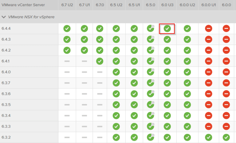 NSX 6.4 UI problem with older vCenter versions